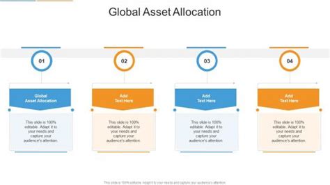 Global Asset Allocation Powerpoint Presentation And Slides Slideteam