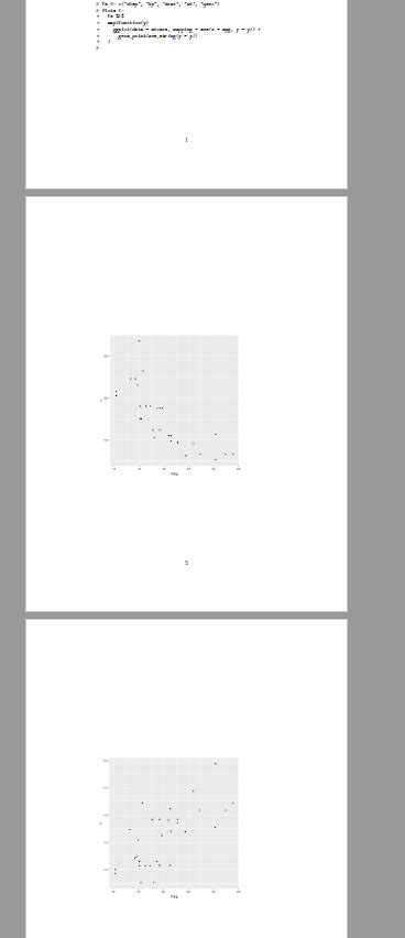 R Knitr Printing List Of Graphs In Rnw Stack Overflow
