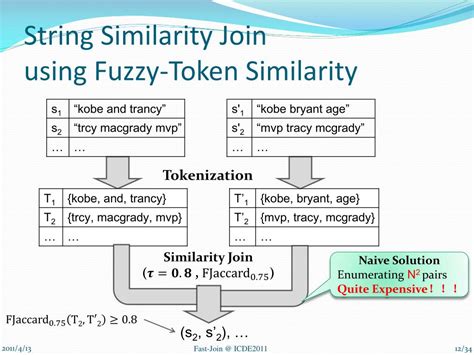 Ppt Fast Join An Efficient Method For Fuzzy Token Matching Based String Similarity Join