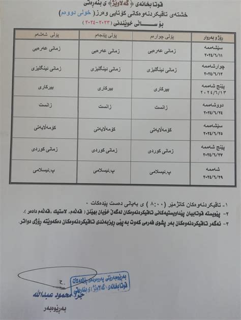قوتابخانەی خشتەی تاقیکردنەوەکانی کۆتایی وەرز ساڵی خوێندنی ٢٠٢٣ ٢٠٢٤ خولی دووەم ، بەهیوای
