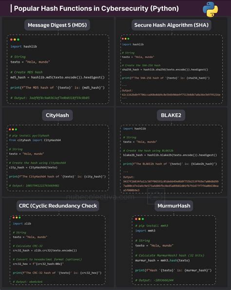collective cloud on linkedin envivo comunidaddeprogramadores devs programar frontenddev…