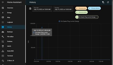 Individual Energy Usage Is Erratic Configuration Home Assistant