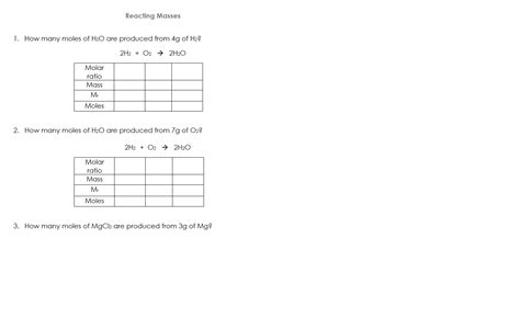 Reacting Masses Teaching Resources
