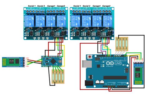 Arduino Bluetooth Garage Door Control With Sensors And Customizable