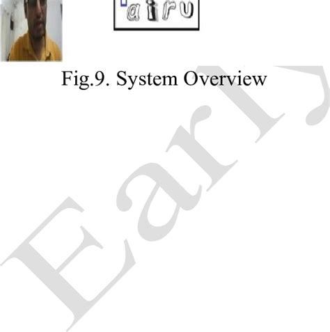Biometric Generated Character Pseudocode Captchatext For I In