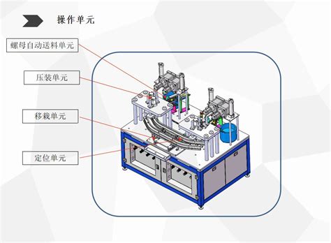 大型钣金定位夹持压铆机器 STEP 模型图纸下载 懒石网