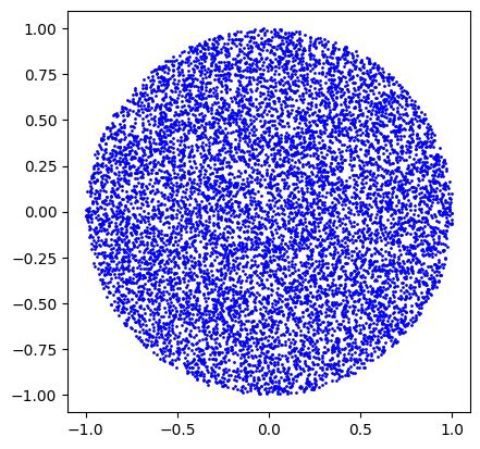 渲染与采样 逆变换采样Inverse Transform Sampling原理与实际应用 知乎