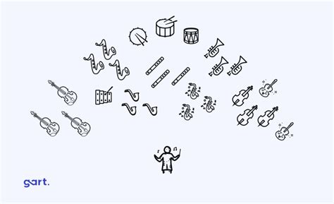 Kubernetes As A Service Kaas Streamlining Container Orchestration In The Cloud Native Era Gart