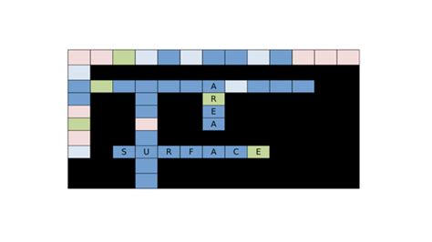 Edexcel Igcse Chemistry Topic C3 Physical Chemistry Revision Teaching Resources