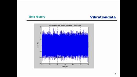 Shock Vibration 22 Digital Filtering Part 2 Youtube