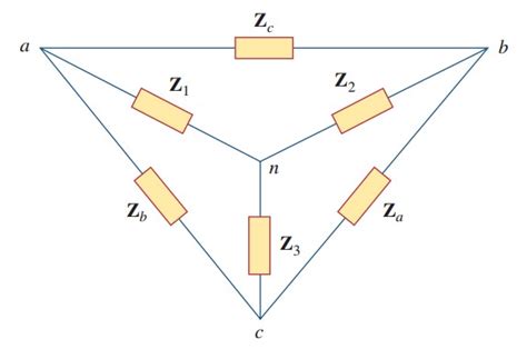 How To Easily Find Equivalent Impedance For Ac Circuits Wira Electrical