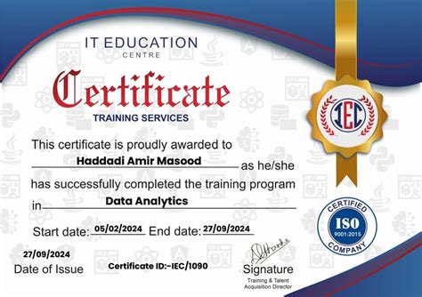 Amir Haddadi On Linkedin Dataanalytics Businessanalytics Powerbi