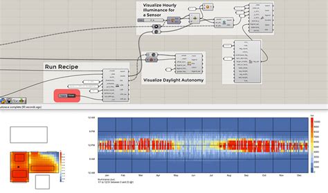 Ladybug Tools For Grasshopper 130 Release Releases Ladybug Tools