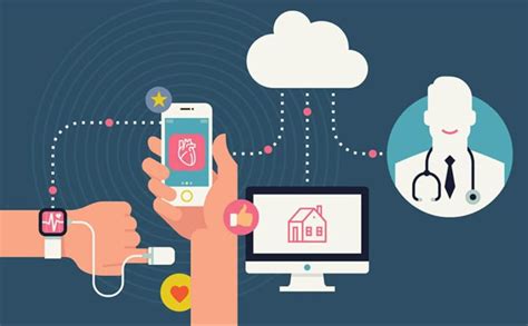 Công Nghệ Iot Là Gì Lợi ích Khi ứng Dụng Chăm Sóc Sức Khỏe