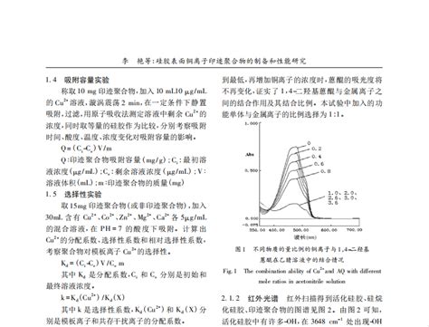 硅胶表面铜离子印迹聚合物的制备和性能研究 教学与科研 天津港东科技股份有限公司