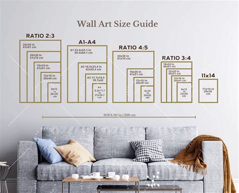 Wall Art Size Guide Frame Sizes Guide Poster Size Guide Print Size Chart Digital Print Size