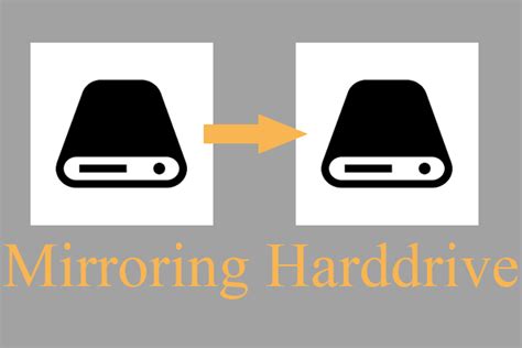 Full Review Mirroring Harddrive Meaning Functions Utilities