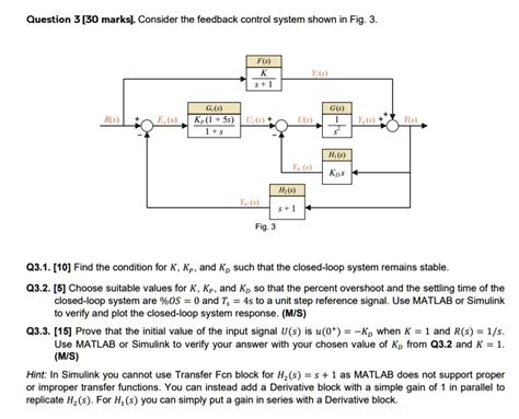 solved question 3 [30 marks] consider the feedback control system shown in fig f s ge s g s