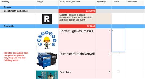 Using Check Box Column To Filter In A Row Report — Smartsheet Community
