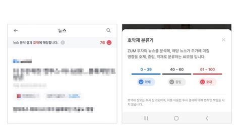 뉴스가 주가에 미칠 영향 Ai로 분석줌인터넷 인베스팅뷰