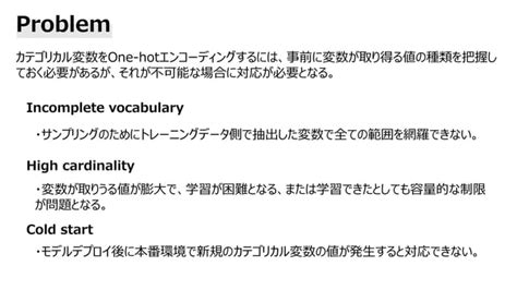 Machine Learning Design Pattern Hashed Feature Ppt