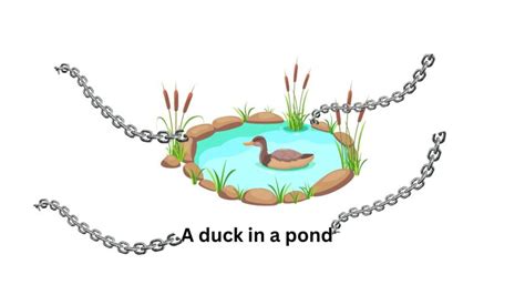 Clive Loseby Always Shares Such Important Points About Improving Website Accessibility Based On