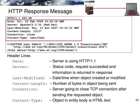 Ppt Cis 81 Fundamentals Of Networking Chapter 10 Application Layer