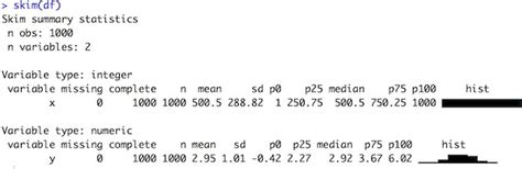 Skimr A R Package To Skim Summary Data Effortlessly Python And R Tips
