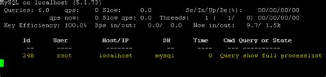 Linux Commands To Monitor Your System S Health Unixmen