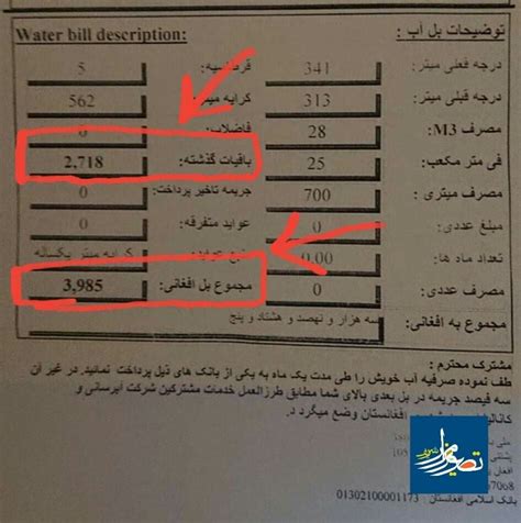 تصویر مزار شریف اینجا افغانستان است هرچه امکان دارد