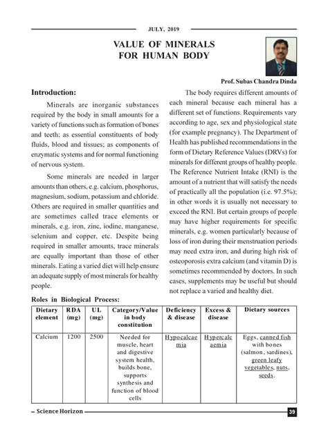 Pdf Value Of Minerals For Human Body