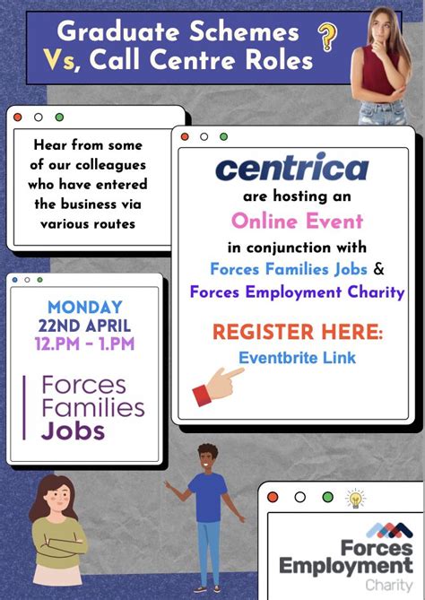 Les Pointer On Linkedin Always Great To See Organisations Assisting Our Armed Forces Families…