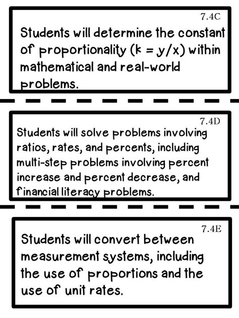 7th Grade Texas Teks Math Learning Objectives Cards Color And Bandw Made By Teachers