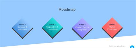 OPK Open Network Packaging Andal Ico Review