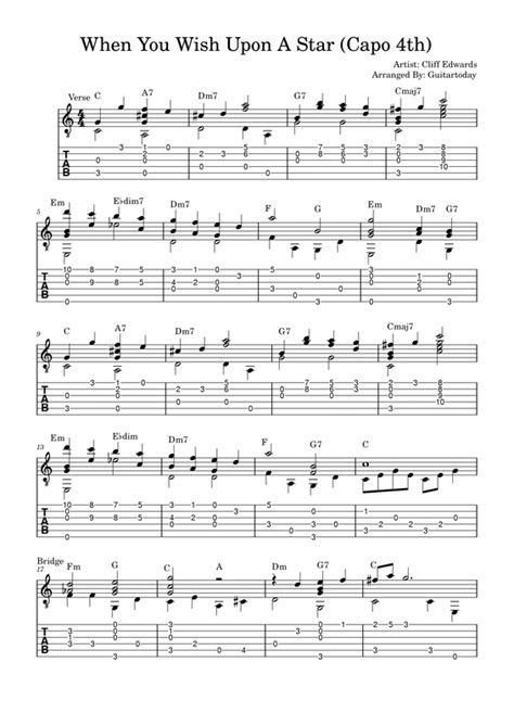 All Star Guitar Chords