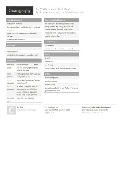 32 Igcse Cheat Sheets Cheat Sheets For Every Occasion