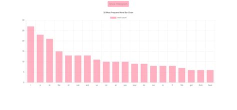 Github Prateek 1606react Assignment Ttt