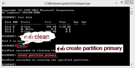 Flash Drive Format Command Line การformat Usb ด้วย Cmd