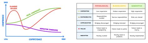 The Best Of Refactoring In 2024 🎄 By Luca Rossi