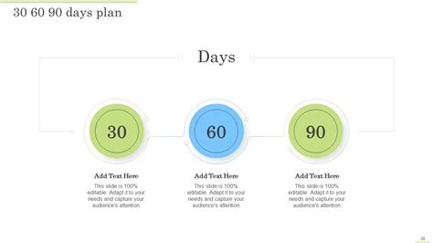 Devops Application Life Cycle Management Powerpoint Presentation Slides