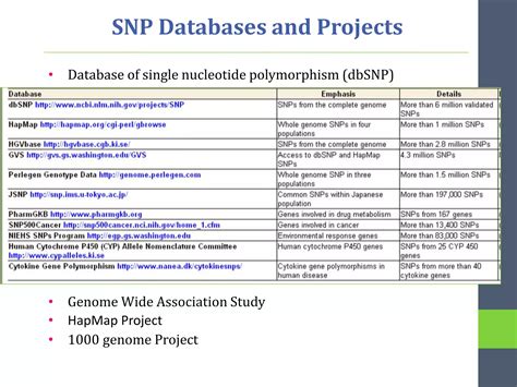 Snps Analysis Methods Ppt