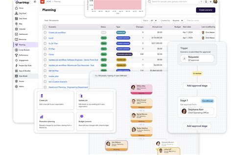 20 Best Cloud Based Hris Reviewed In 2025