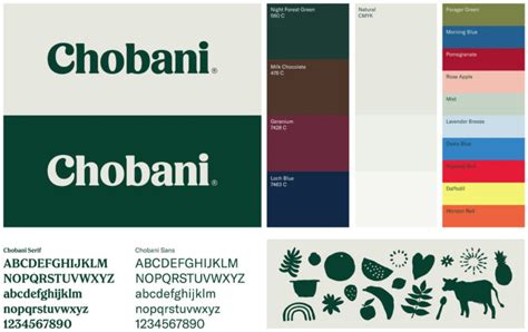 15 Brand Guidelines Examples To Inspire Your Brand Guide Looka