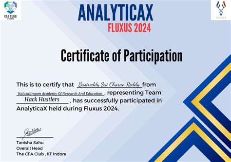 Hackathon Iit Basireddy Sai Charan Reddy