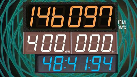 Bcg 484194 Mins Countdown 400 Years146097 Days Simulator Remix