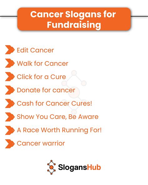 30 Catchy Boron Slogans Read More 300 Catchy Boron Slogans And… By Jacob Murphy Apr 2024