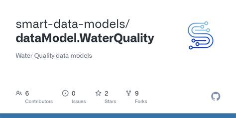 Github Smart Data Models Datamodel Waterquality Water Quality Data Models