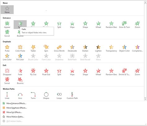 Add A Fade In Animation To A Picture In Powerpoint Avantix Learning