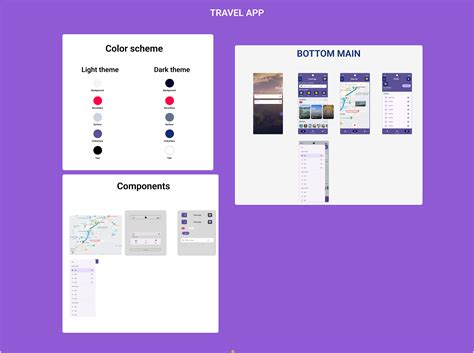 Github Thangstar Flutter Travel App