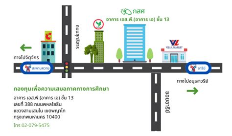 Eef Map กสศ